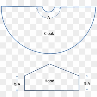 Hobbit Cloak Instructions 1 - Hobbit Cloak Pattern, HD Png Download - 816x750 (#1304400) - PinPng