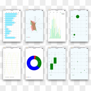 Large Size Of Github Jpadilla1react Native Ios Charts - React Native Pathjs Charts, HD Png ...