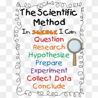 Printable Science Notebook Covers 221639 - Printable Science Notebook