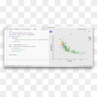 Altair - Vega Lite Custom Style, HD Png Download - 2874x1428 (#4228993) - PinPng