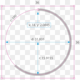 Css3 Circle With Clickable Items Jquery [closed] - Circular Navigation Css, HD Png Download ...