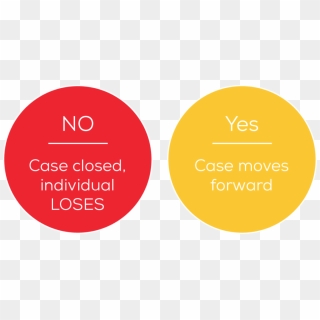 Css3 Circle With Clickable Items Jquery [closed] - Circular Navigation Css, HD Png Download ...