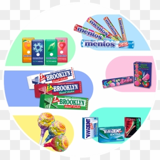 About Us - Perfetti Van Melle Türkiye, HD Png Download - 587x587 ...
